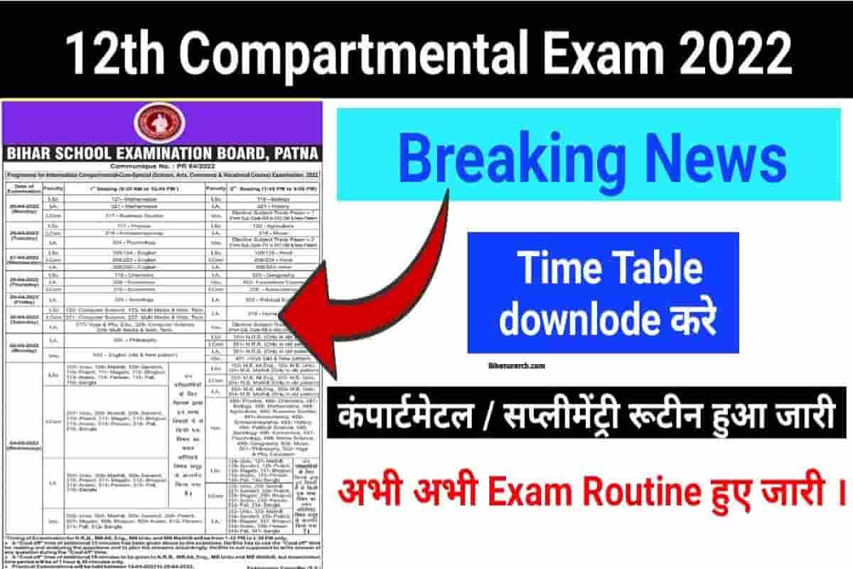 Bihar Board Inter Compartmental Exam Time Table 2022 bihar-board-inter-compartmental-exam-time-table-2022